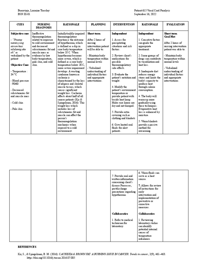 NCP No. 2 | PDF | Hypothermia | Thermoregulation