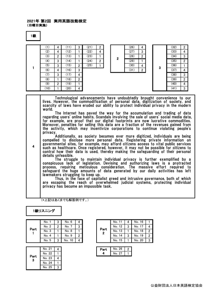 1 Kyu | PDF | Privacy | Cyberspace