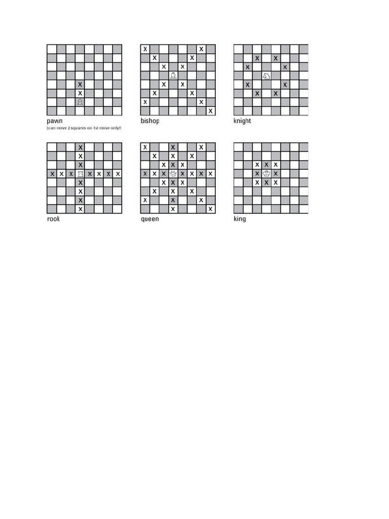 Piese Sah | PDF