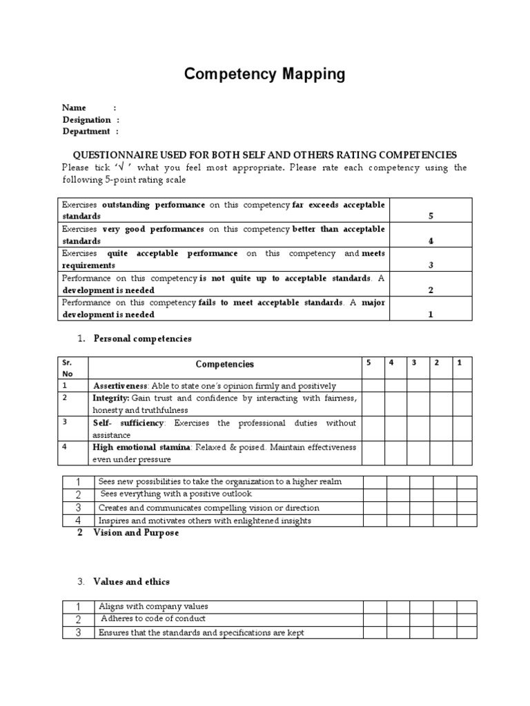 Competency Mapping Scale | PDF | Negotiation | Power (Social And Political)