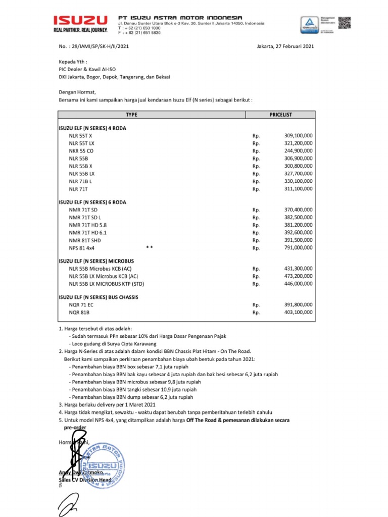 (CONFIDENTIAL) SK Pricelist ELF TRAGA (Per 1 Maret 2021) - Jabodetabek ...