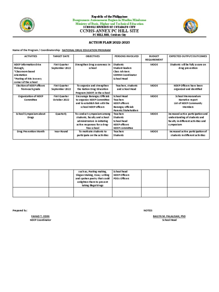 Ndep Action Plan 2022 | PDF | Teachers | Learning
