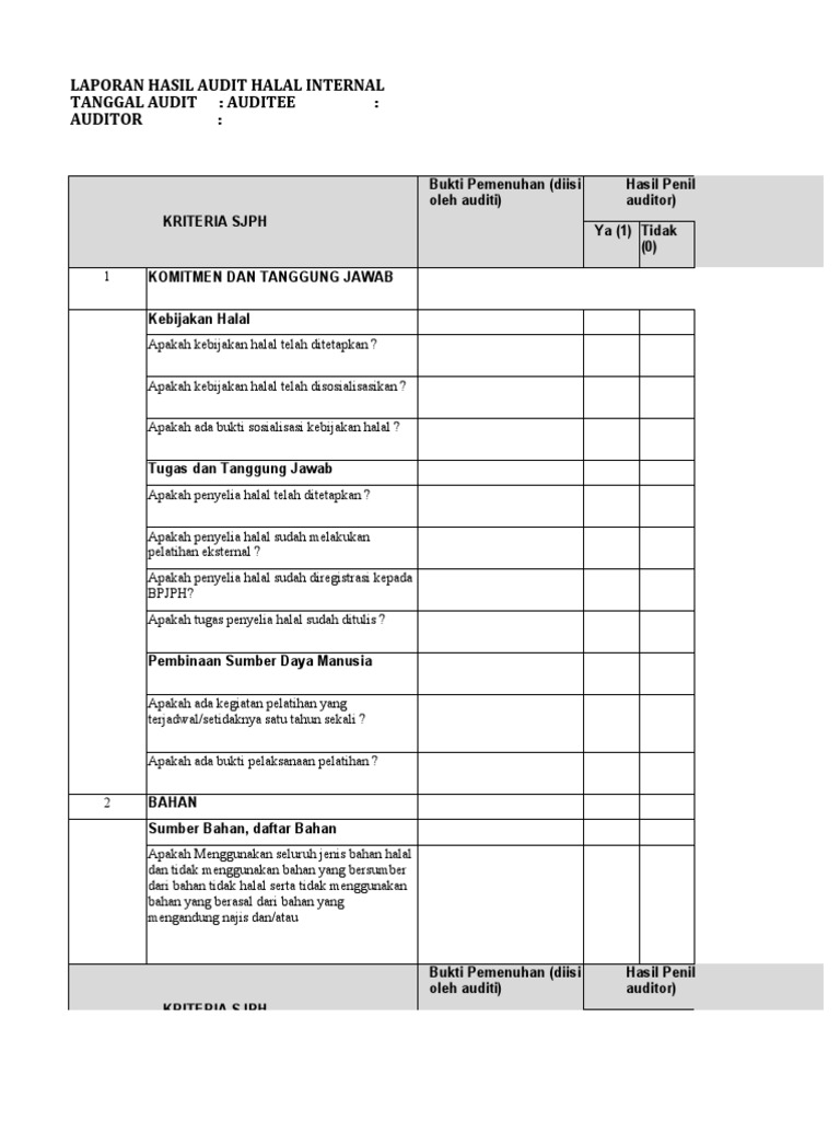 Contoh - Checklist Audit Halal Internal (5 Kriteria SJPH) | PDF