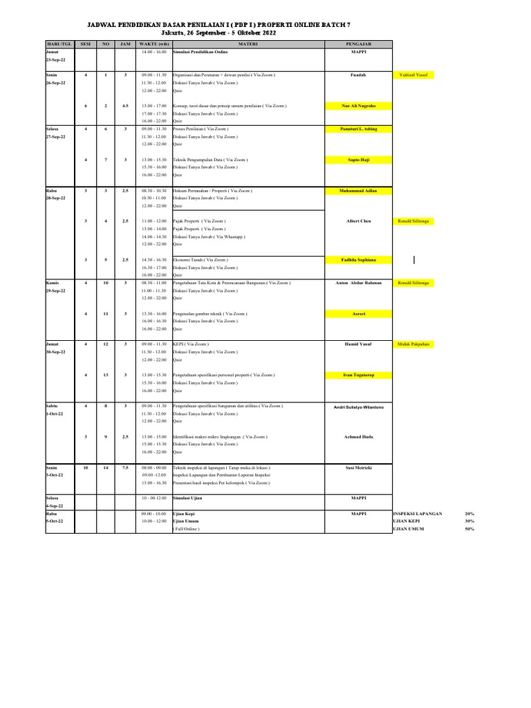 Jadwal Pendidikan PDP 1 Properti Online Mappi Batch 7 - (26 Sept - 5 Okt 2022) | PDF