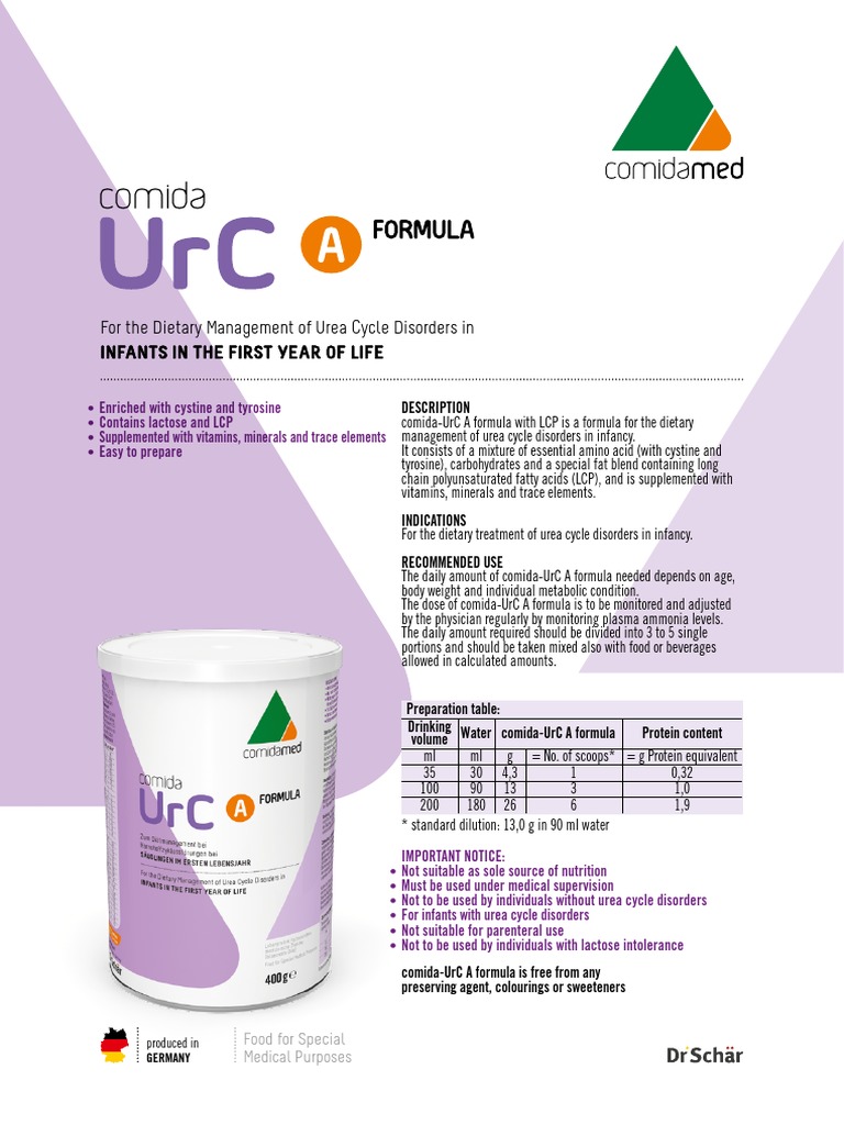 Urc Milk | PDF | Dietary Supplements | Fat