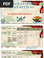 EXAMPLE School Learning Resource Plan Template - LR Plan | PDF | Educational Technology | Teachers