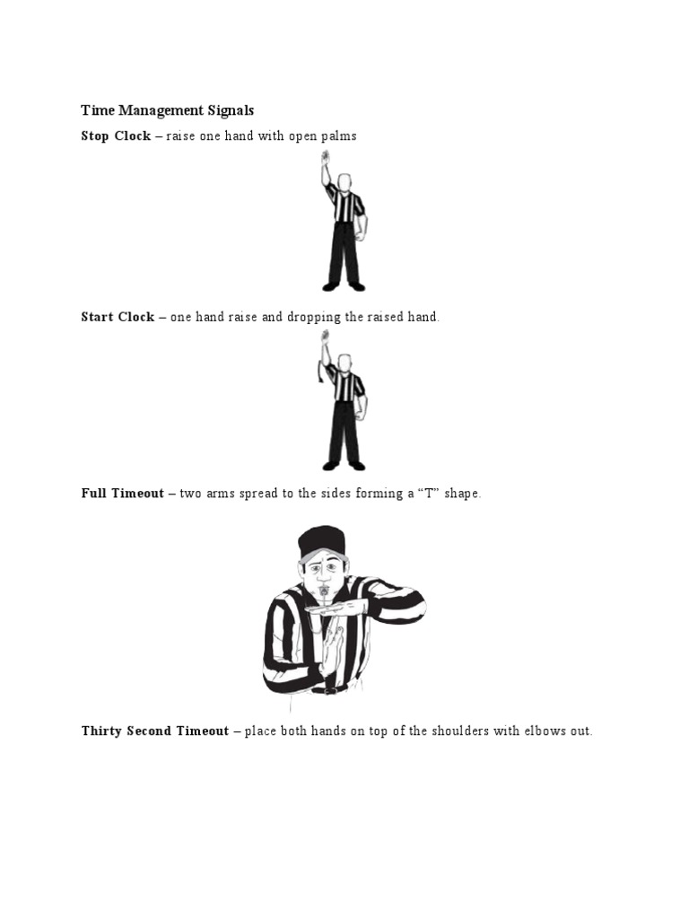 Basketball Hand Signals Guide | PDF