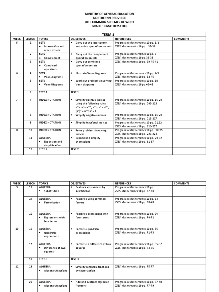 Mathematics Grades 10 To 12 Common Schemes of Work | PDF | Trigonometry ...