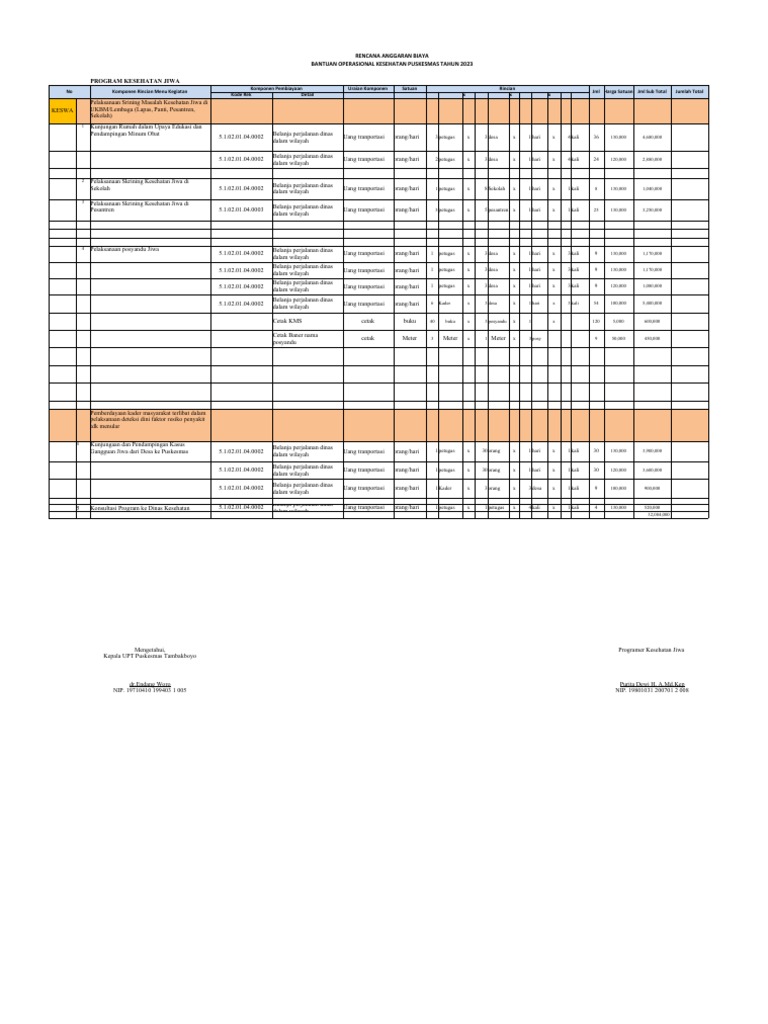 Rab 2023 Keswa | PDF