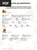 Tableau des indices PRAL des aliments | PDF | Ingrédients alimentaires ...