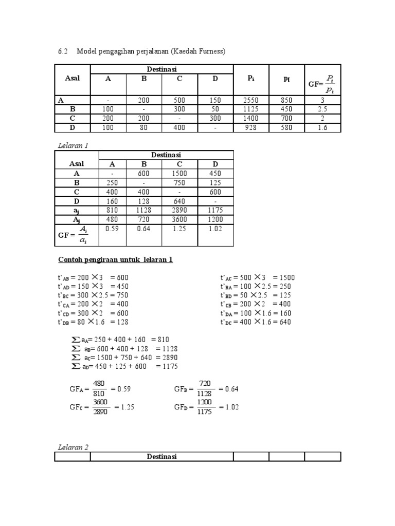 Kaedah Pengagihan Perjalanan | PDF