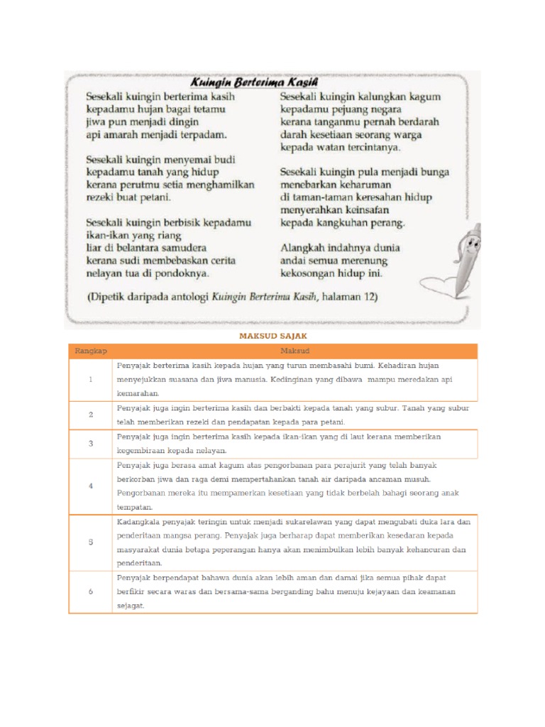 BM Form 1 Kuingin Berterima Kasih (Sajak) | PDF