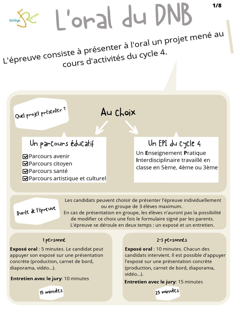 Oral DNB Et Parcours 5 | PDF