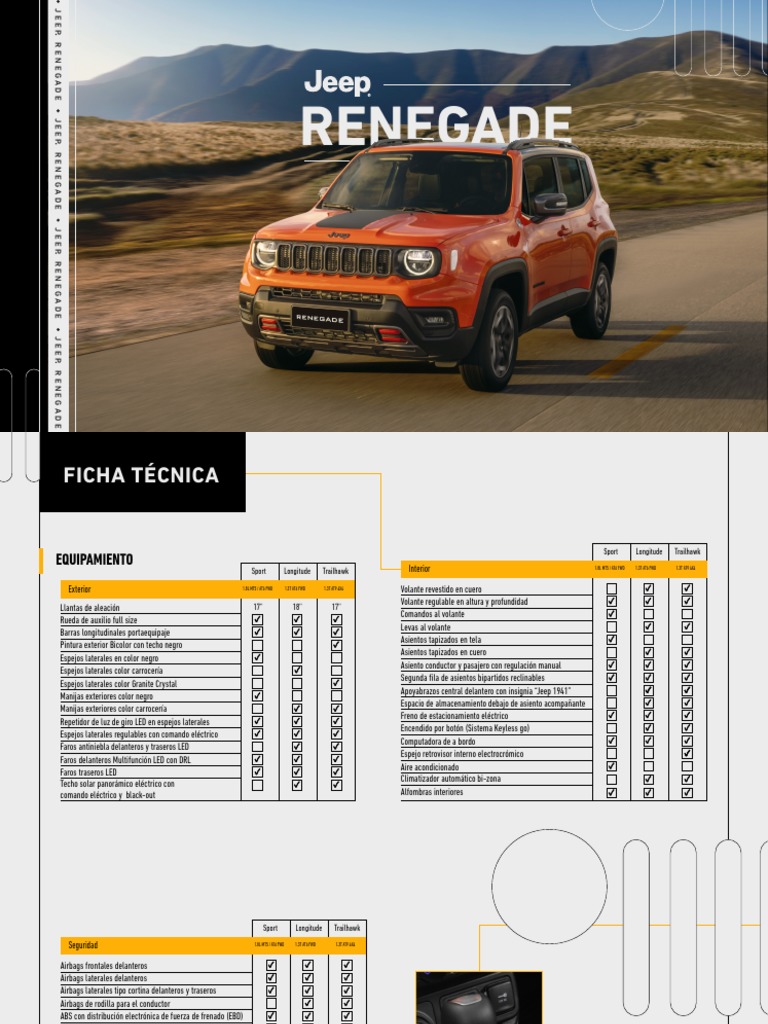 Ficha Tecnica Renegade | PDF | Tracción en las cuatro ruedas | todoterreno
