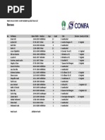 Cyberpunk Red Réf Tables | PDF | Weaponry