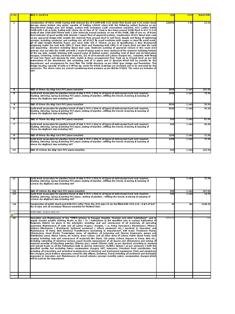 Construction of 800KL RCC ELSR | PDF | Construction Aggregate | Concrete
