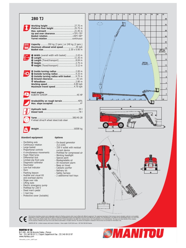 Manitou 280tj en | PDF | Vehicles | Car