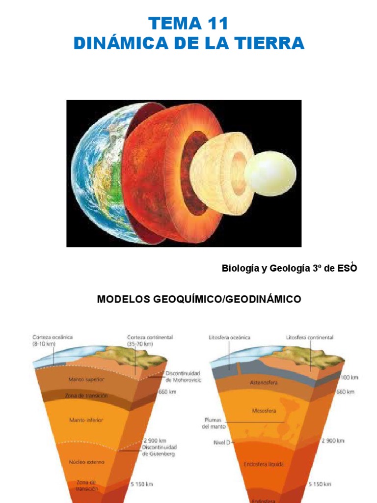 Dinámica de la Tierra: Modelos geocuímico y geodinámico | PDF | Volcán ...