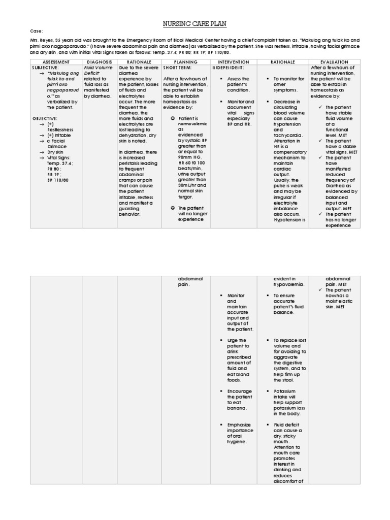 Nursing Care Plan for Mrs. Reyes | PDF | Dehydration | Diarrhea