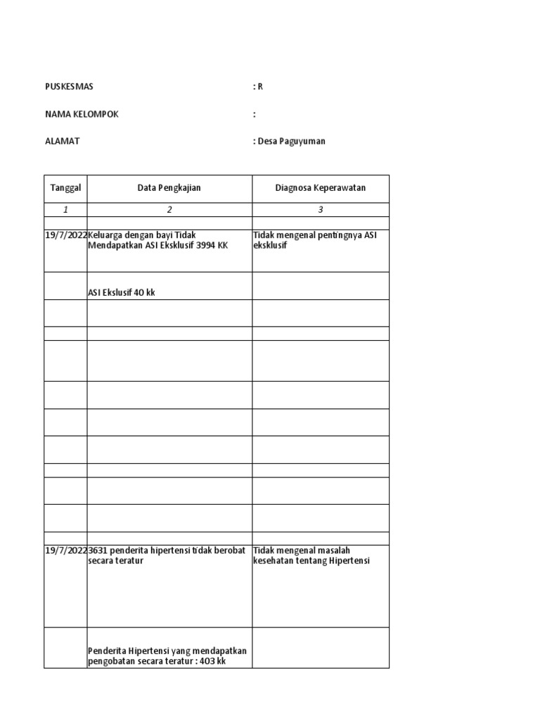 Askep Perkesmas Terintegrasi PISPK | PDF