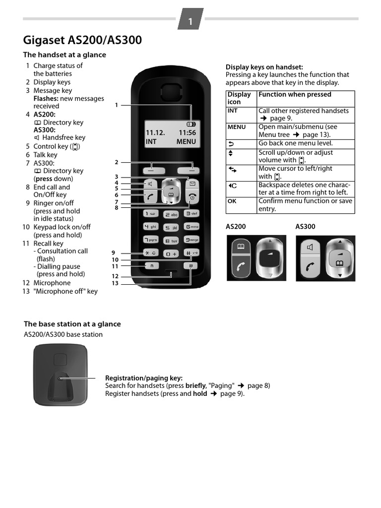 Gigaset AS200/AS300: The Handset at A Glance | PDF | Electrical ...