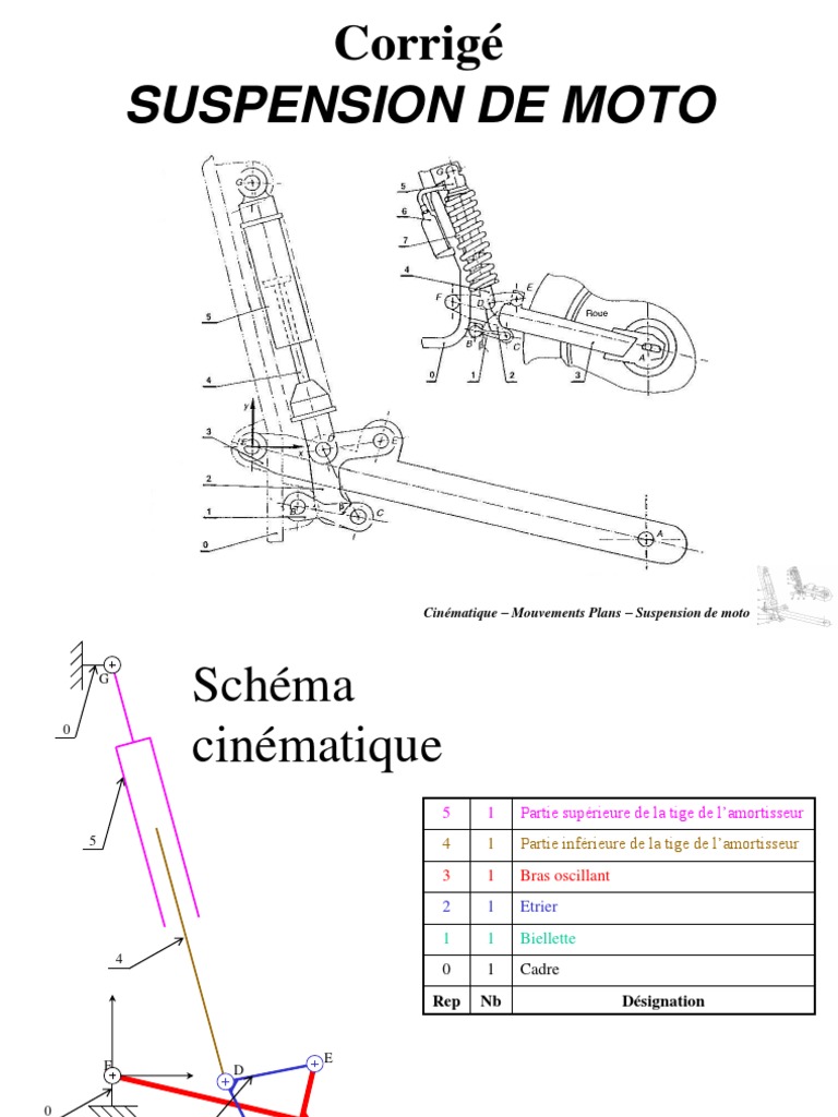 Schéma de Suspension de Moto | PDF | Cinématique | Mouvement de rotation