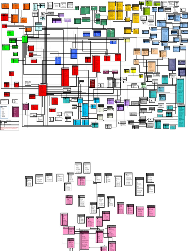 DataModel EC 30 Without Sys SP15 | PDF