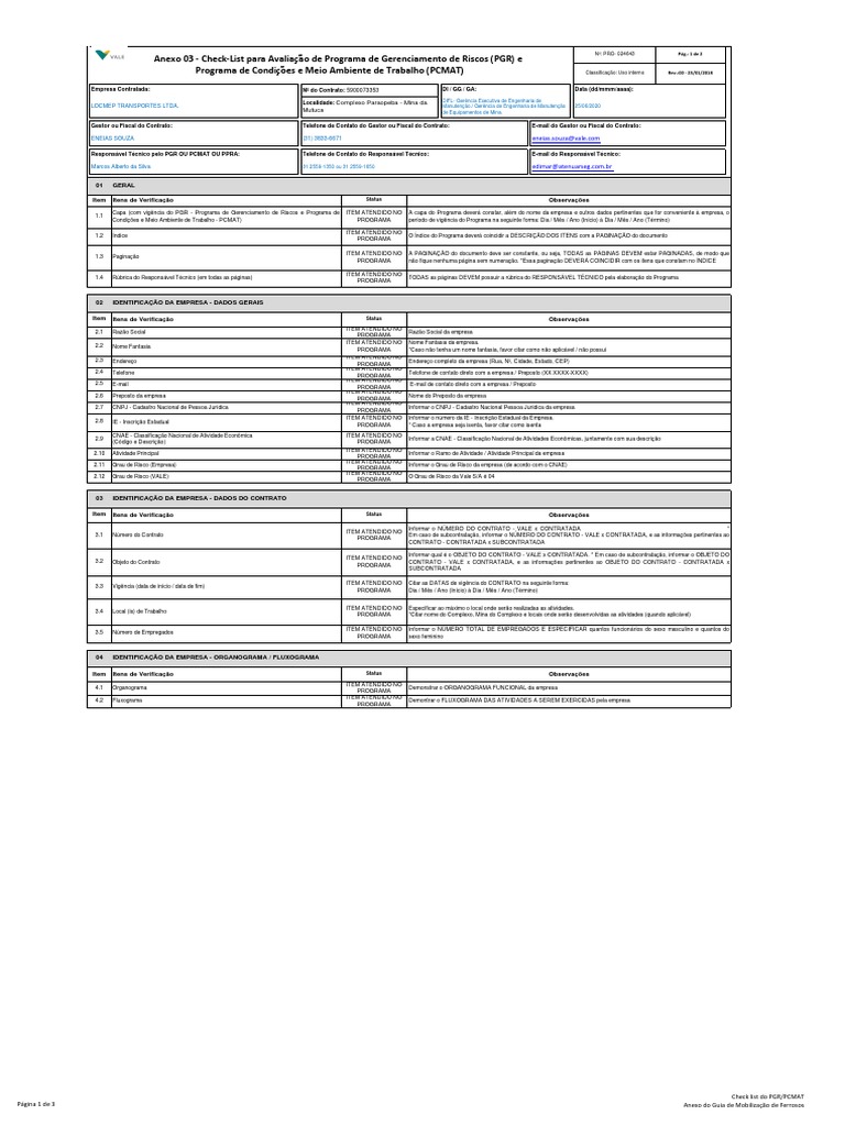 Check List PGR | PDF