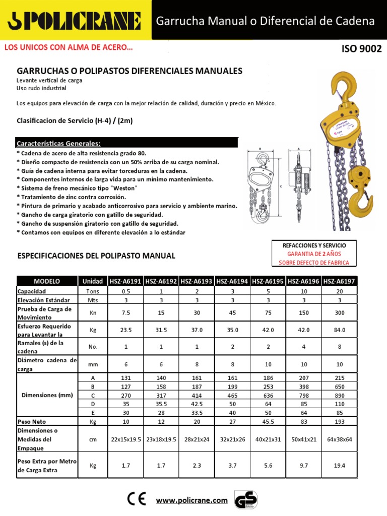 Ficha Tecnica Polipasto de Cadena | PDF | Rieles | Materiales