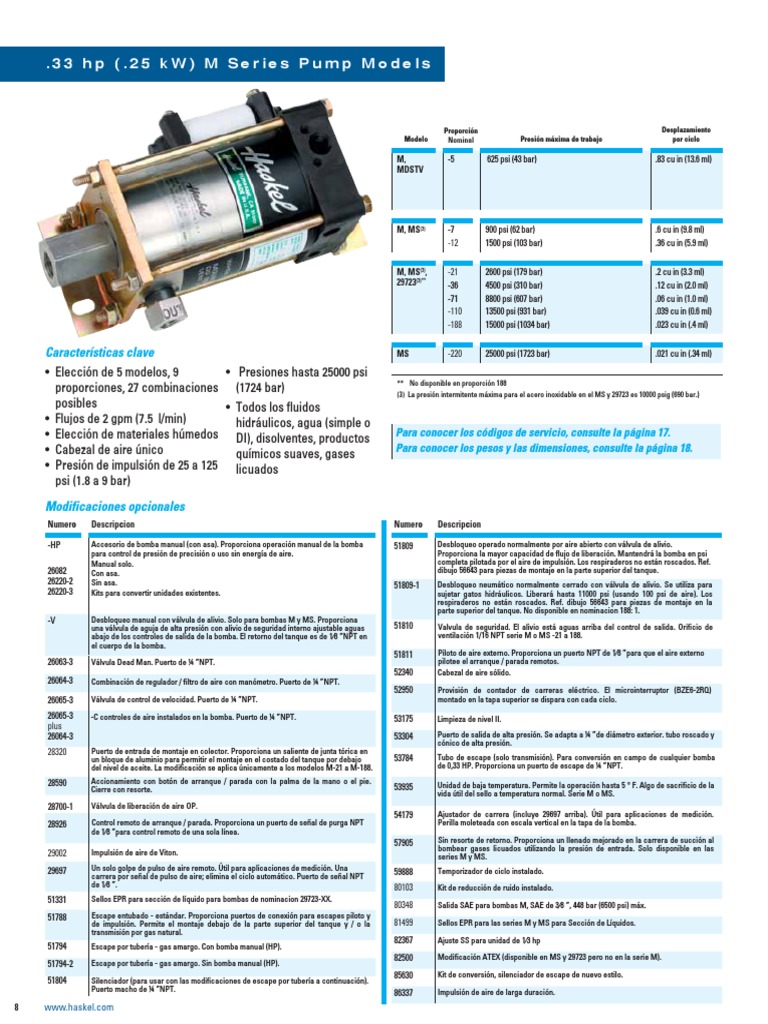 Ficha Tecnica Bomba Haskel 15000 Liquid Pump-ms-188 | PDF