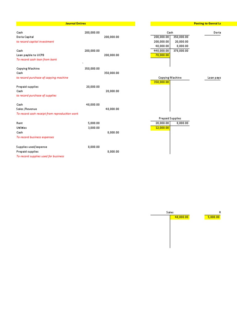 Solution Problem 13 18 Pdf Equity Finance Expense