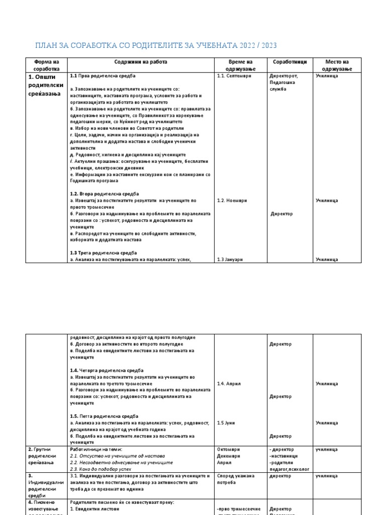 Plan Za Sorabotka So Roditeli | PDF