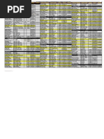 Delhi Police Telephone Numbers PDF | PDF | National Security ...