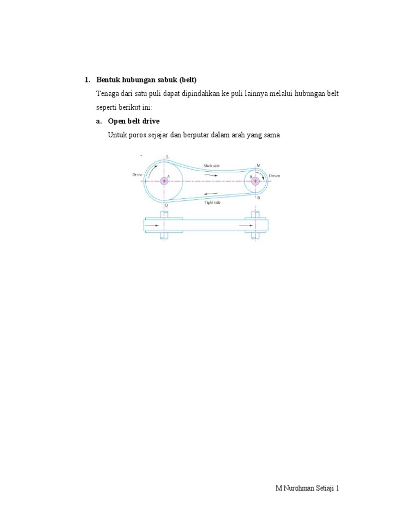 Ukuran dan Tipe V-Belt Type B | PDF