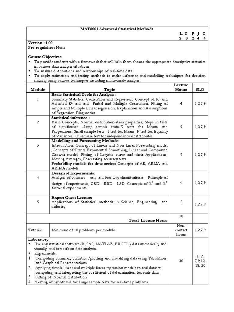 MAT6001 Advanced-Statistical-Methods ETH 1 AC44 | PDF | Statistics | Regression Analysis
