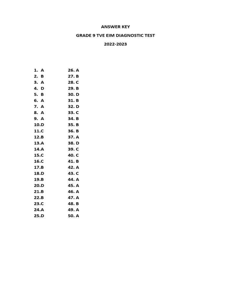 Grade 9 Diagnostic Test Answer Key | PDF