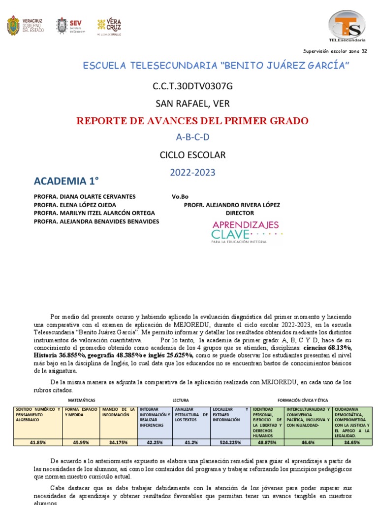 Primer Grado Informe Diagnostico | PDF | Tierra | Evaluación