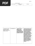 Poverty Lesson | PDF | Lesson Plan | Educational Assessment