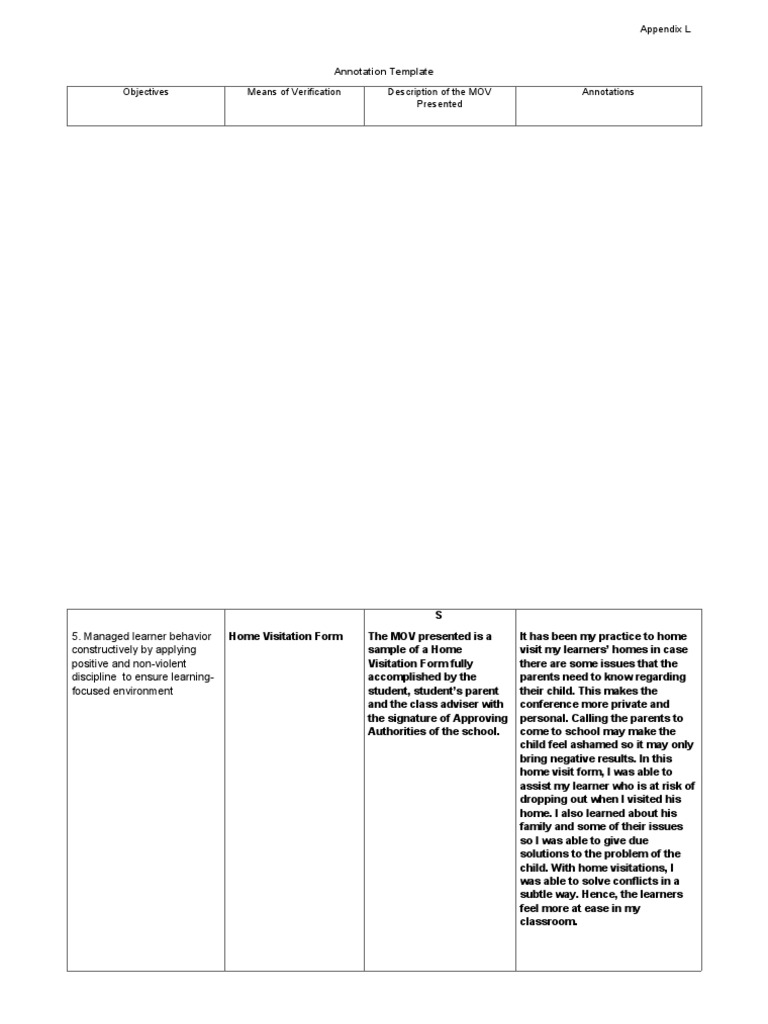 Annotation Template - RPMS Appendix L | PDF | Learning | Behavior ...