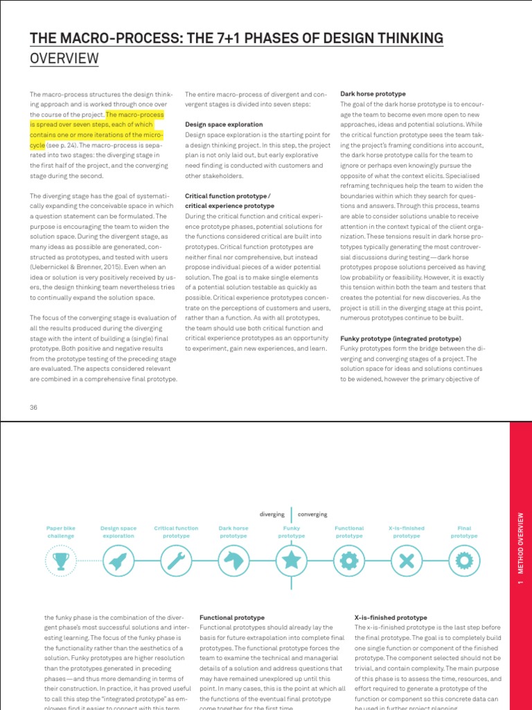 The Macro Process | PDF | Prototype | Design Thinking
