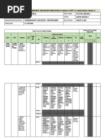 New IPCRF 2022 2023 Template | PDF | Goal | Educational Assessment
