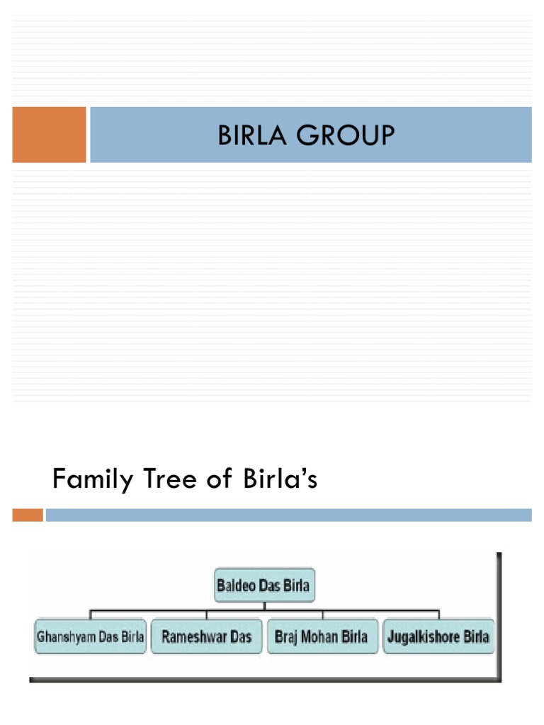 Case Study of Birla Family | PDF