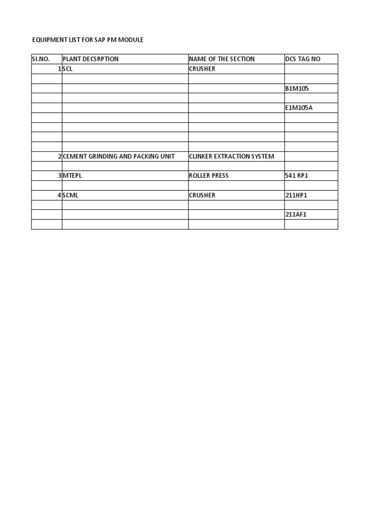Sample Task List For Sap PM Module | PDF | Belt (Mechanical) | Gear
