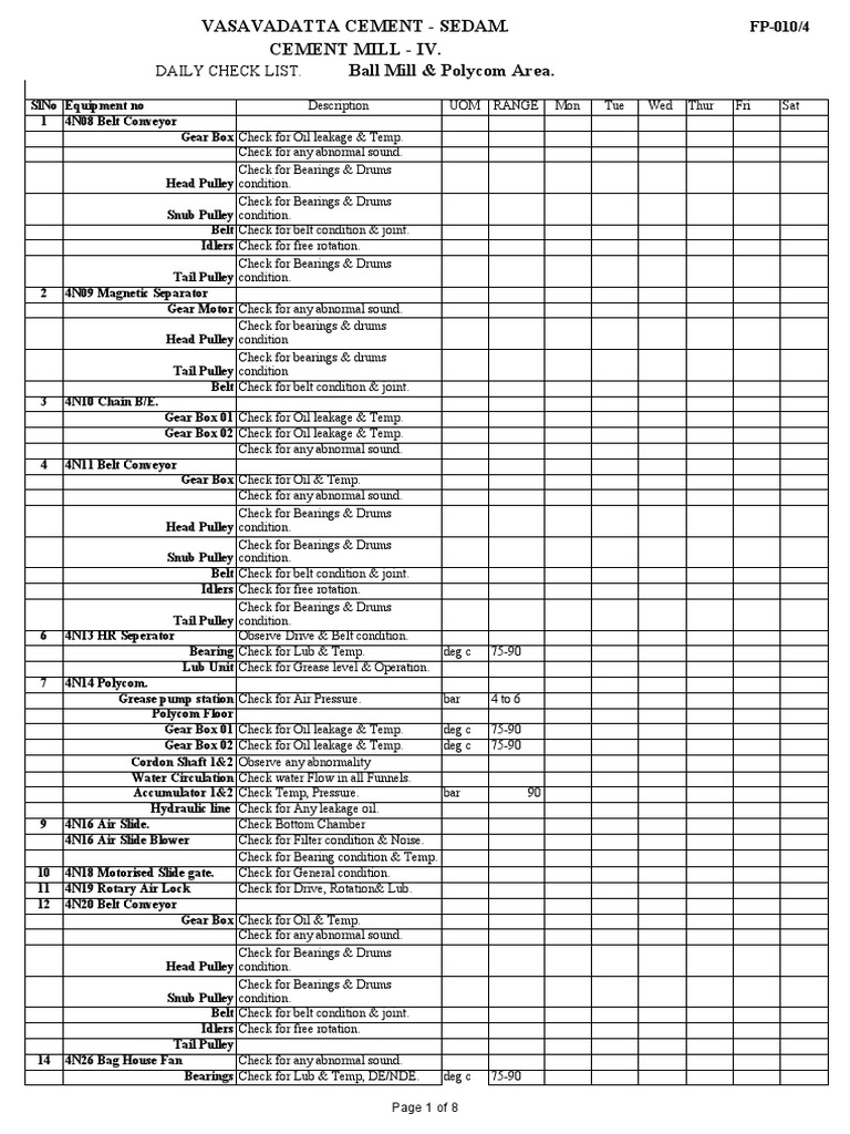 Check List Unit-Ivlatest For tpm1 | PDF | Belt (Mechanical) | Bearing ...