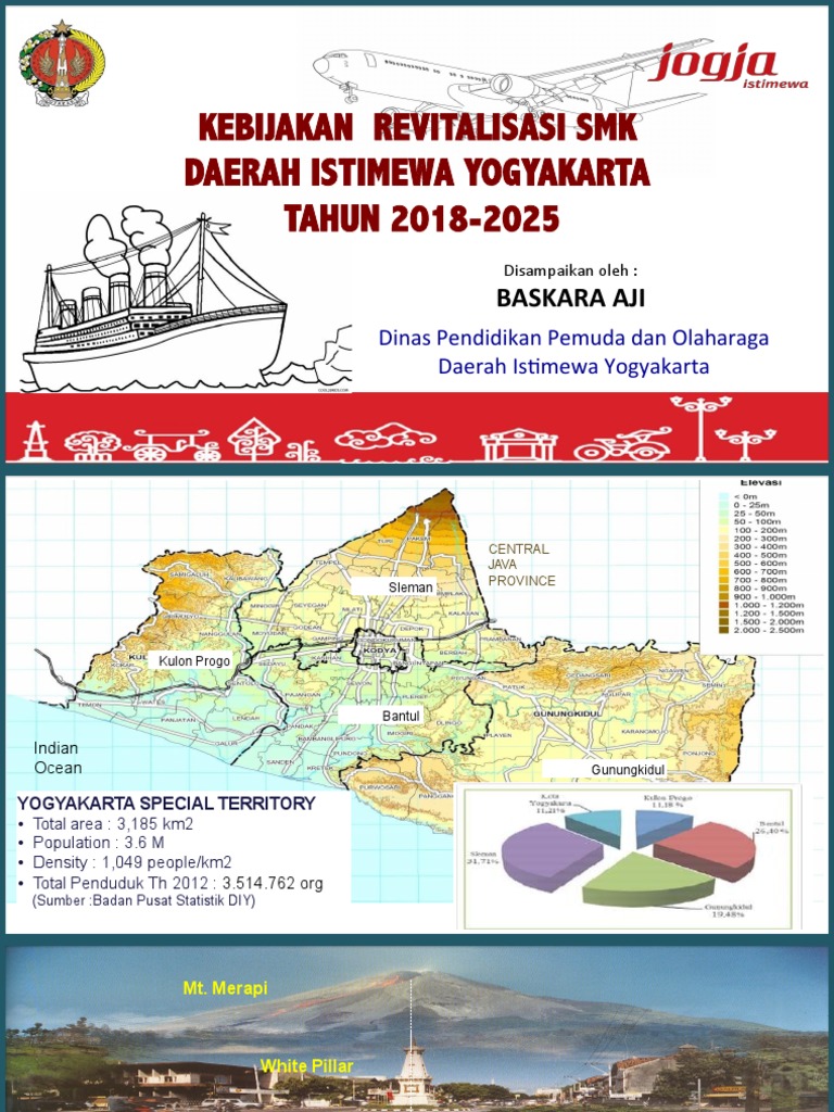 Peta Jalan Revitalisasi Vokasi Prov - DIY | PDF