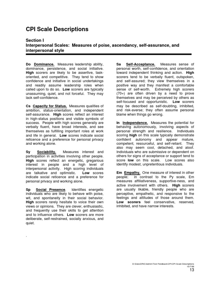 CPI Scale Descriptions | PDF | Self Control | Self-Management
