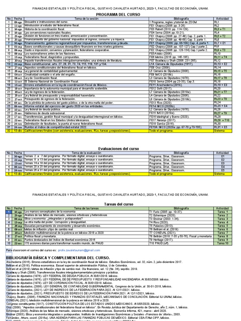 Programa Finanzas Estatales 23-1 Version5 Final | PDF | México | Economias