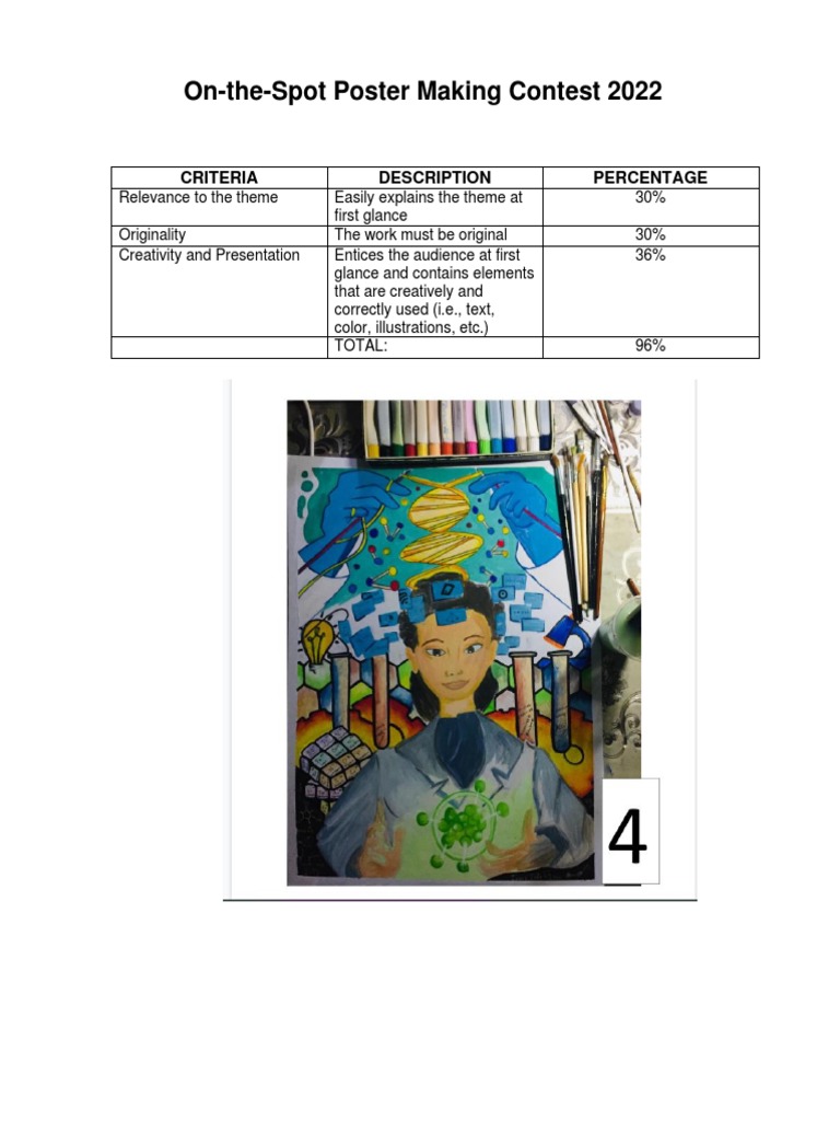 Poster Making Mechanics and Criteria | PDF | Cognition | Cognitive Science