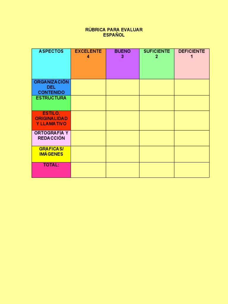 Rúbrica para Evaluar Español1 | PDF