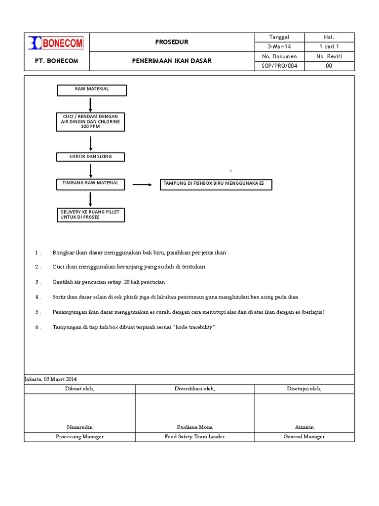 SOP PRO 004 Penerimaan Ikan Dasar | PDF